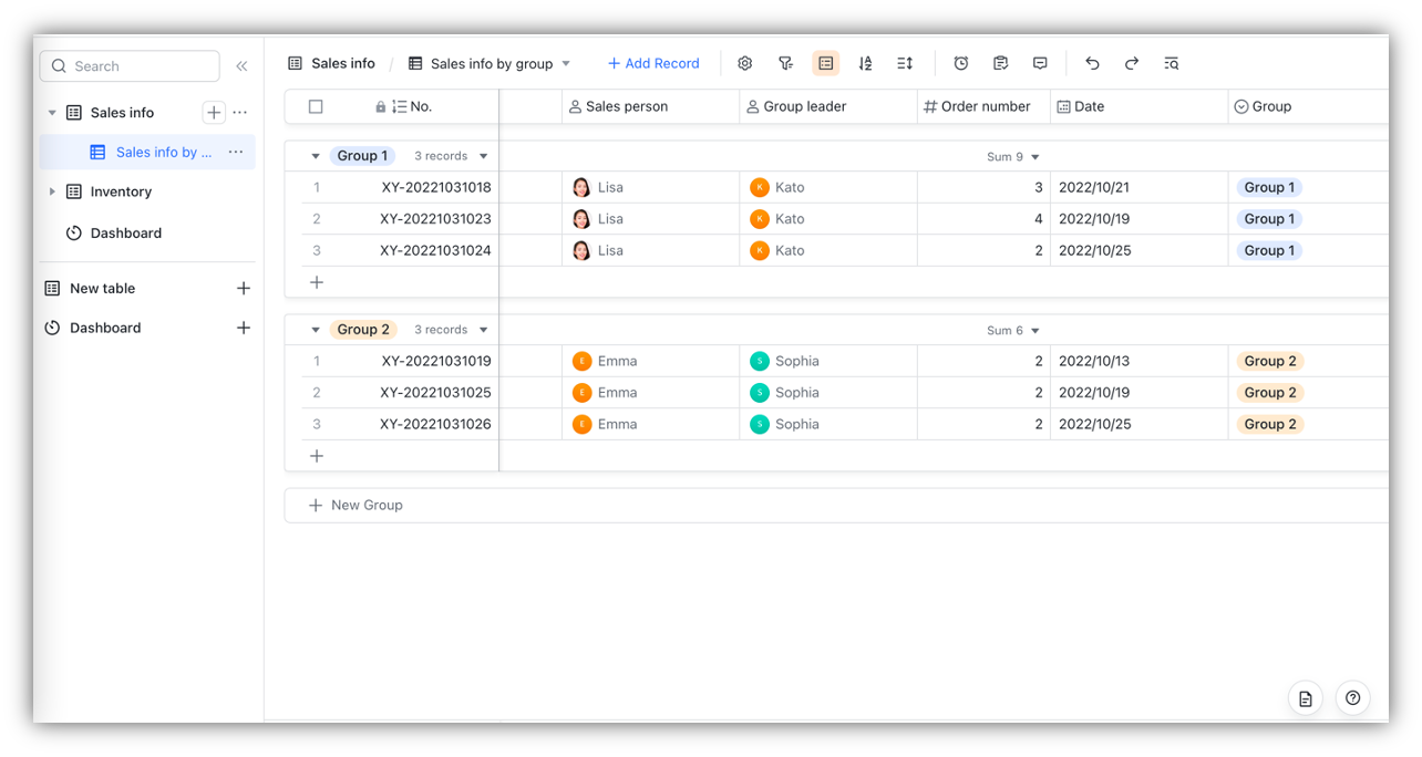 Base use case: Configure different permissions for different roles