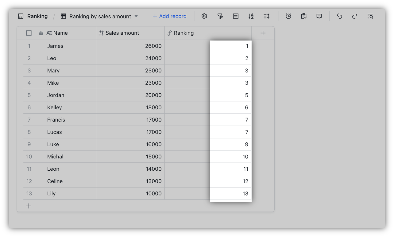 Frequently used Base formulas