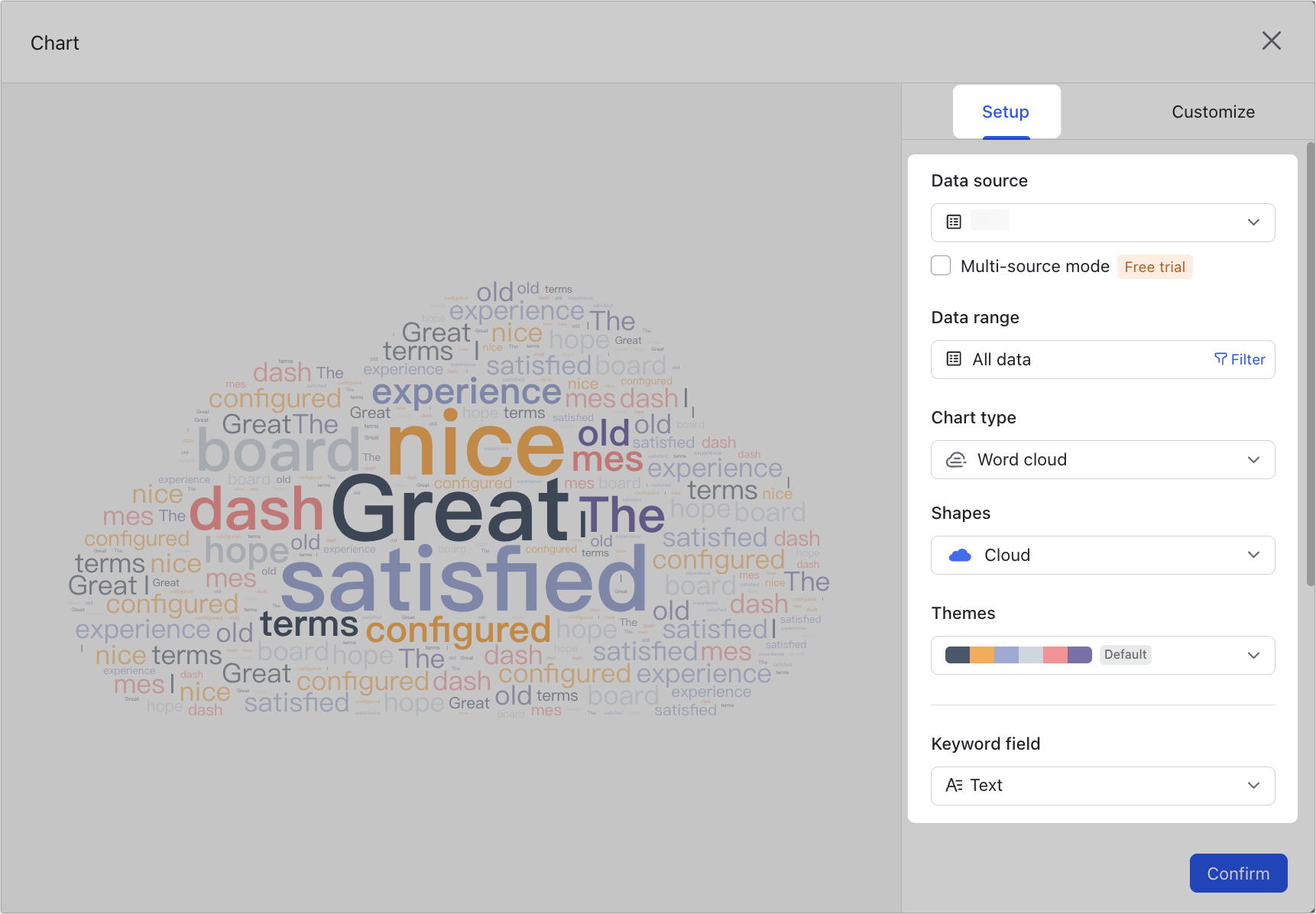 Use word cloud charts in dashboards