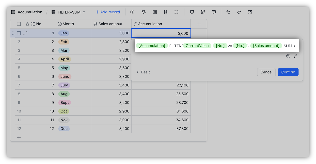 Frequently used Base formulas