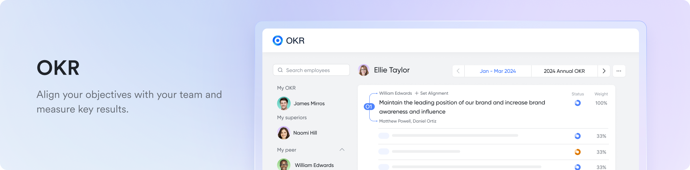 OKR