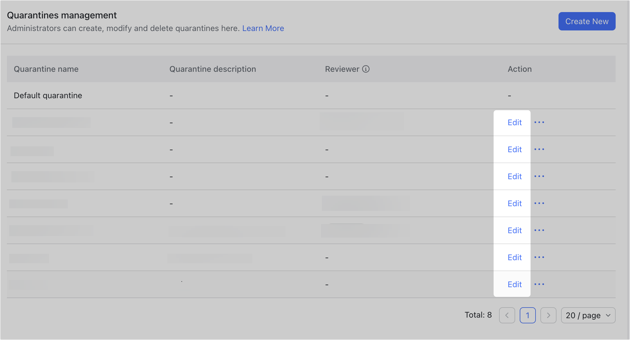 Admin | Quarantine management