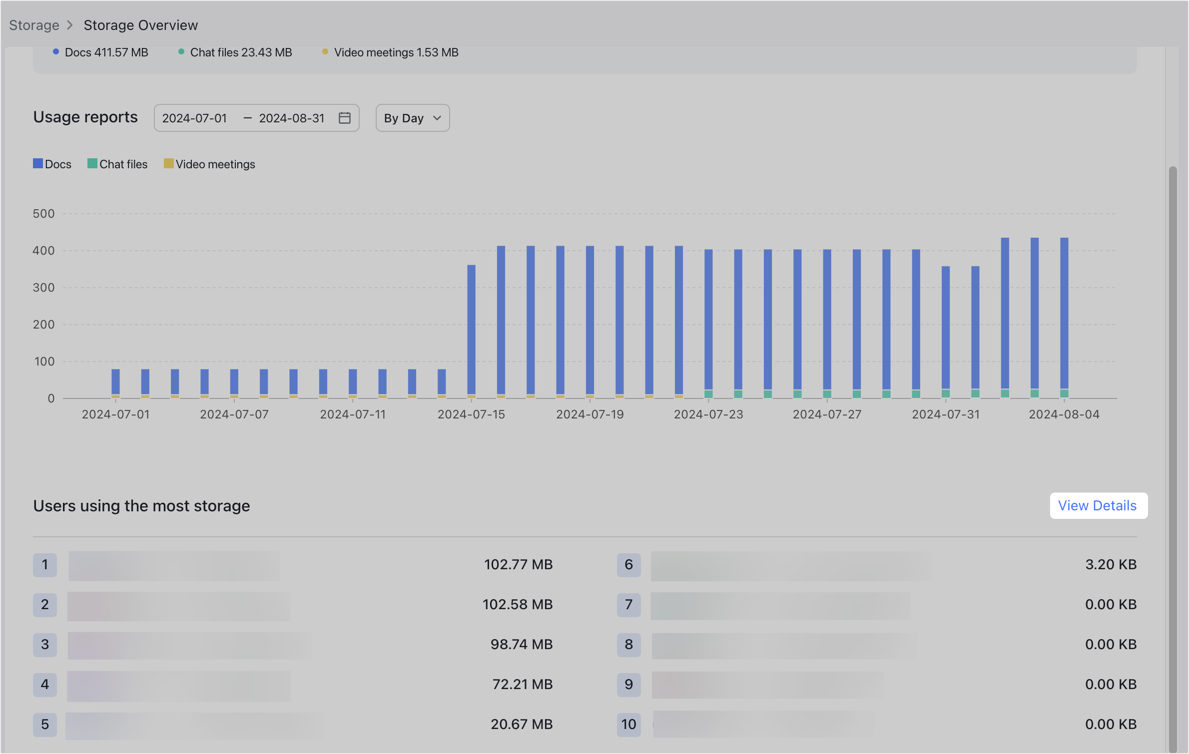 Admin | View and clean up storage space